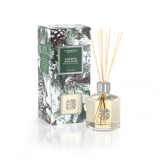 Diffusers – Slatkin + Co.